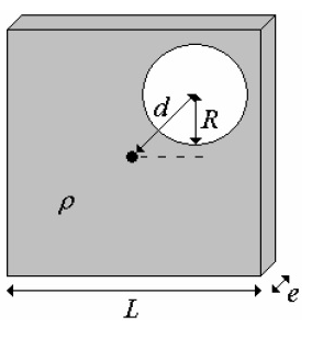 Solved A square aluminum plate (volume mass ? = 2700 kg/m3) | Chegg.com