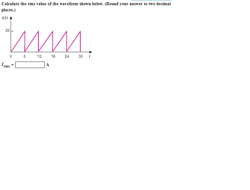Solved Calculate the rms value of the waveform shown below. | Chegg.com