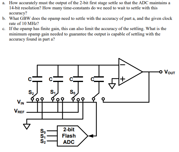 2. In this problem we will look at a 2-bit MDAC used | Chegg.com