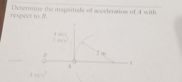 Solved Determine the magnitude of acceleration of A with | Chegg.com