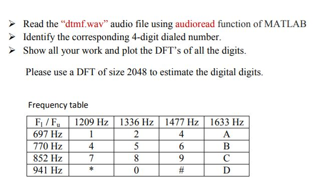 Solved Read the “dtmf.wav” audio file using audioread | Chegg.com Solved Read the “dtmf.wav” audio file using audioread | Chegg.com