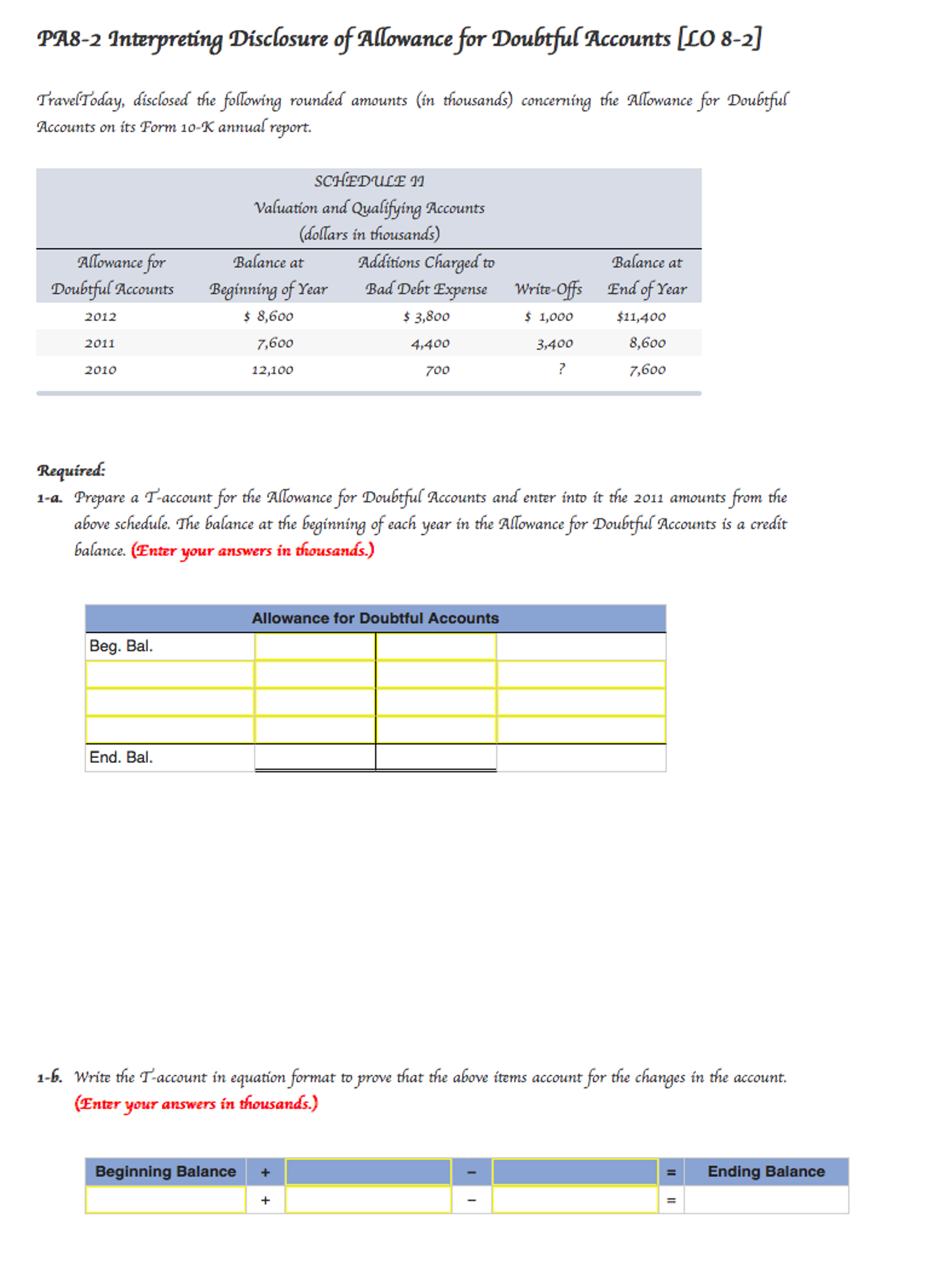 Solved PA8-2 Interpreting Disclosure of Allowance for | Chegg.com