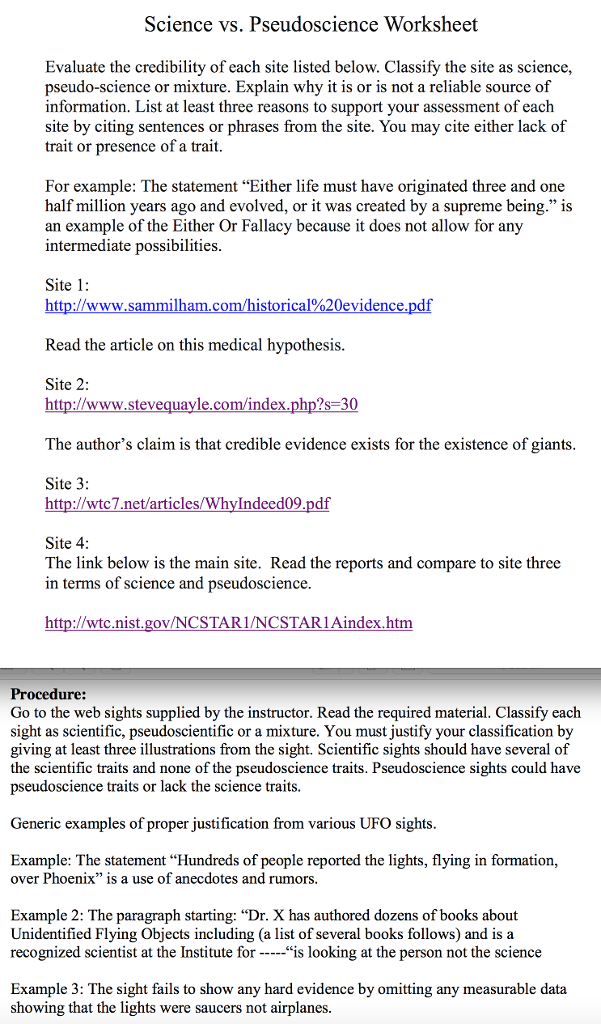 Solved Evaluate the credibility of each site listed below. | Chegg.com