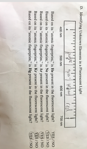 Solved D. Identifying Unknown Elements in a Fluorescent | Chegg.com