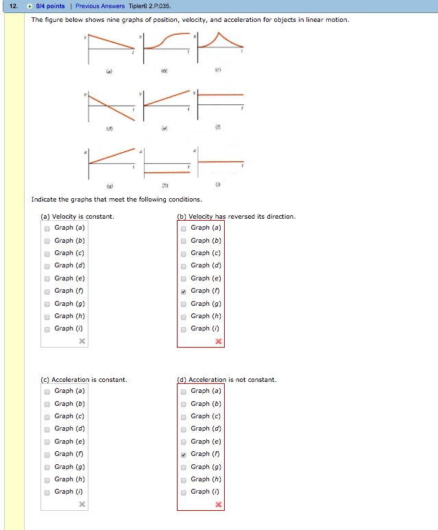 Solved: The Figure Below Shows Nine Graphs Of Position, Ve... | Chegg.com Solved: The Figure Below Shows Nine Graphs Of Position, Ve... | Chegg.com