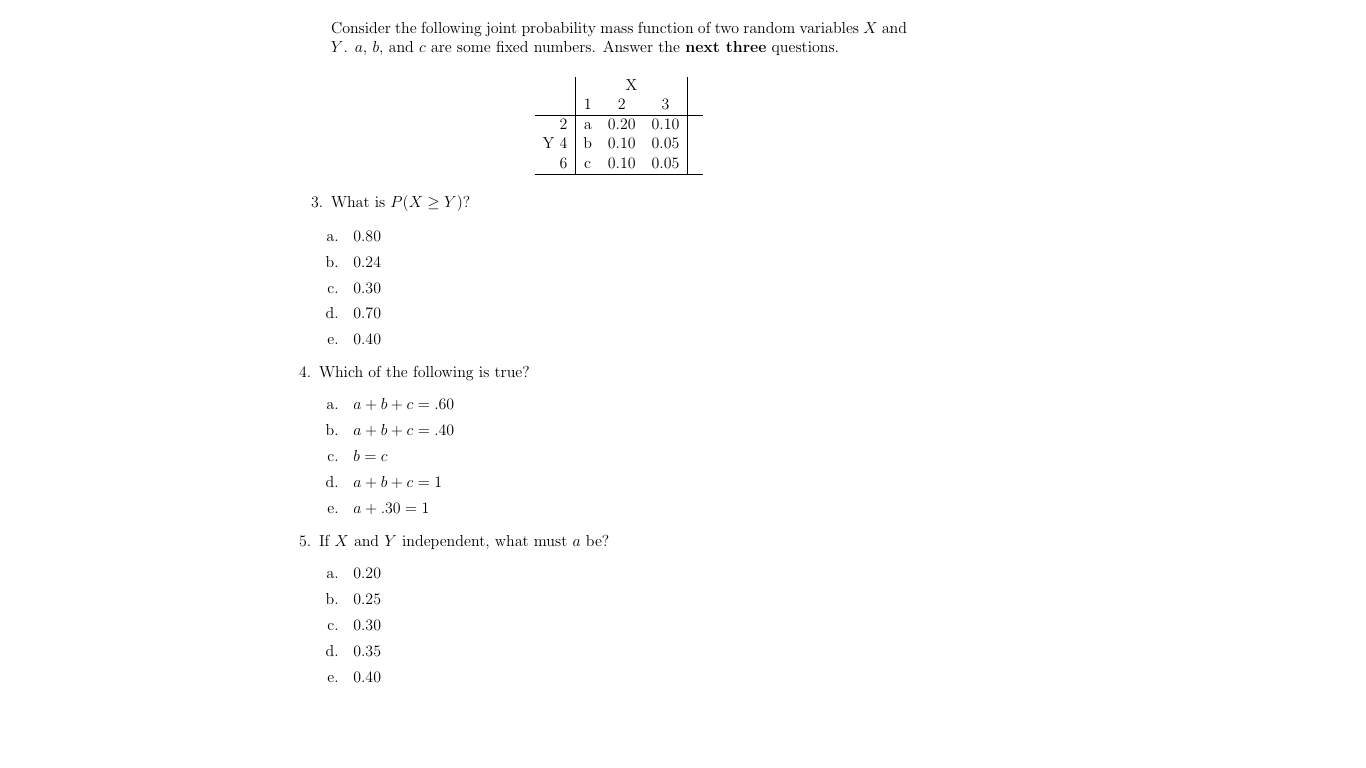 Solved Consider the following joint probability mass | Chegg.com
