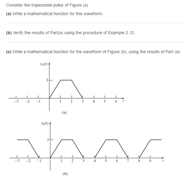 Solved Consider the trapezoidal pulse of Figure (a) Write a | Chegg.com