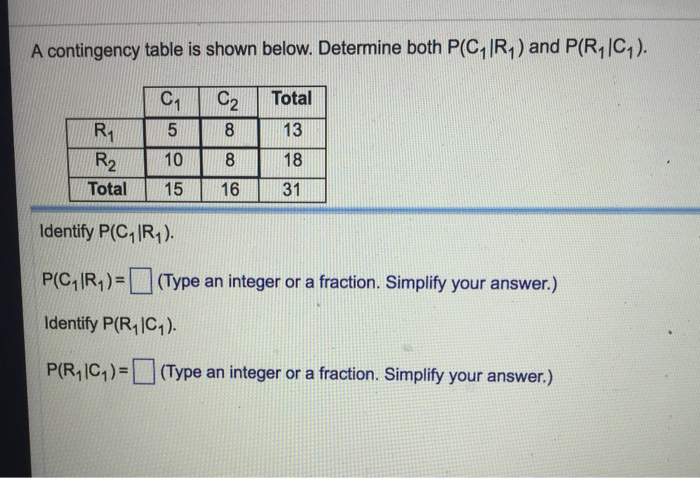 Solved A contingency table is shown below. Determine both | Chegg.com