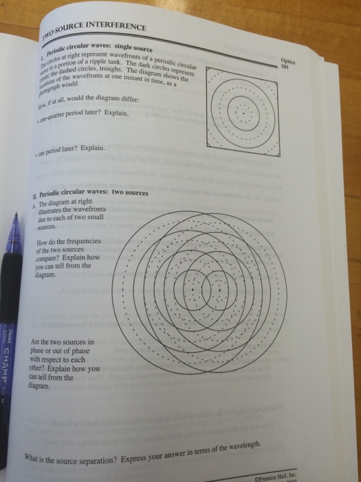 Solved RCE INTERFERENCE circular waves: single source | Chegg.com