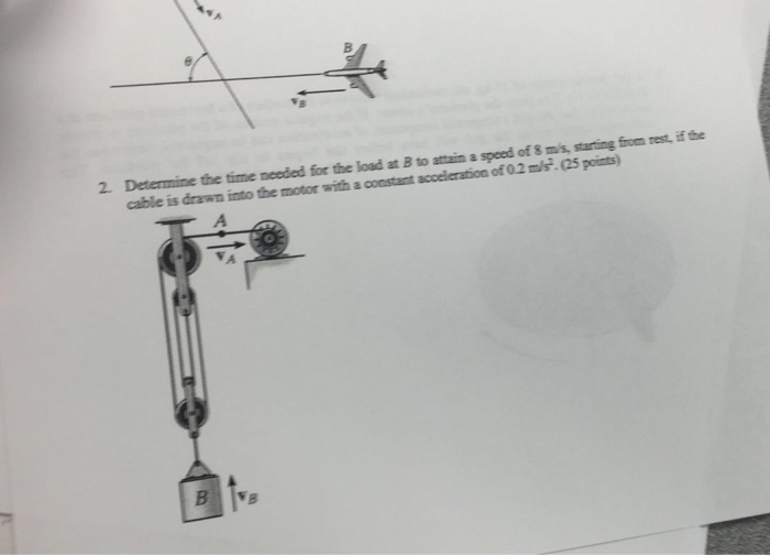 Solved Determine the time needed for the load at B to attain | Chegg.com