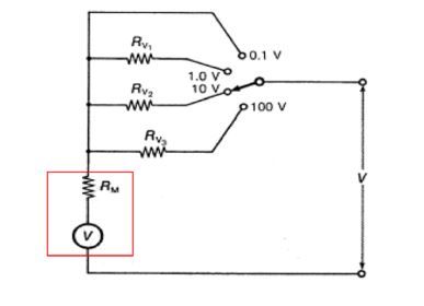 Solved For the following multi-range voltmeter, the voltage | Chegg.com