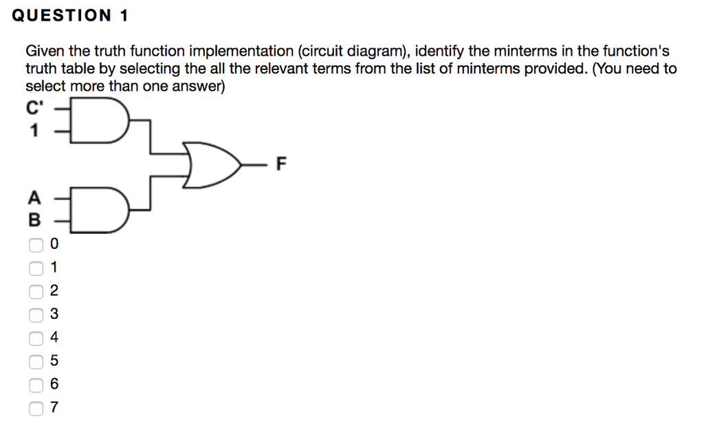 Solved Question 1 Given The Truth Function Implementation 