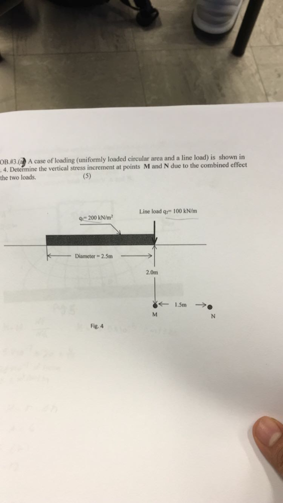 Solved A case of loading (uniformly loaded circular area and | Chegg.com