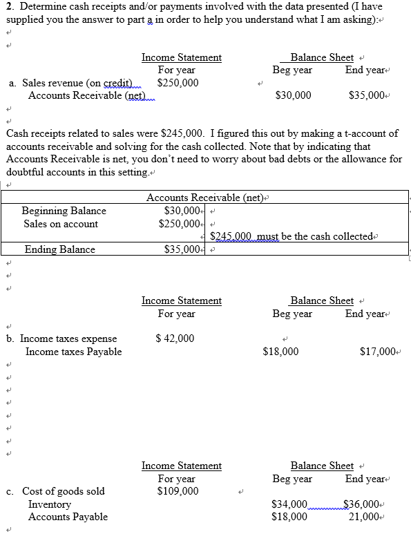 Solved Determine cash receipts and or payments involved with | Chegg.com