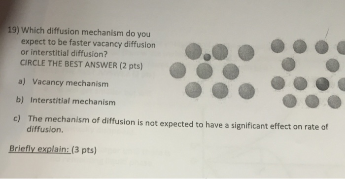 Solved Which diffusion mechanism do you expect to be faster | Chegg.com