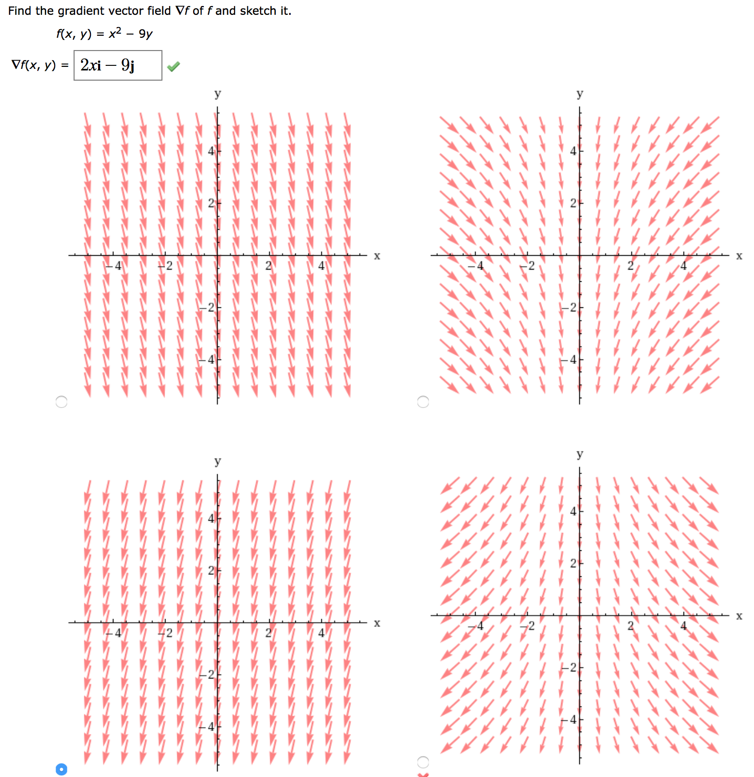 Solved Find the gradient vector field nabla f of f and | Chegg.com
