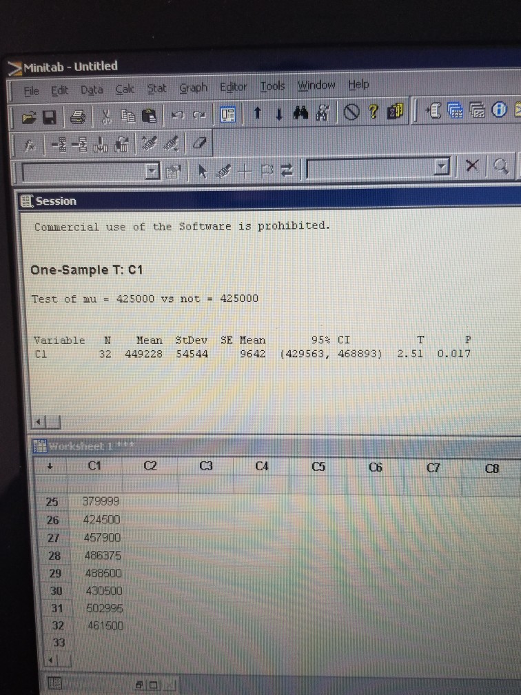 Solved Minitab- Untitled Ele Edit Data Calc Stat Greph | Chegg.com