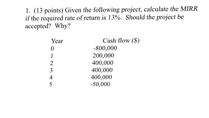 Solved Given the following project, calculate the MIRR if | Chegg.com