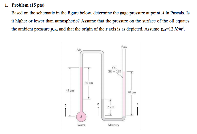 Solved Based on the schematic in the figure below, determine | Chegg.com