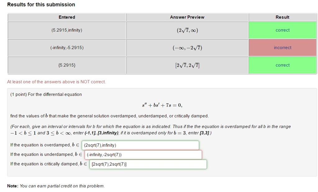 Solved For the differential equation s" + bs' + 7s = 0, | Chegg.com