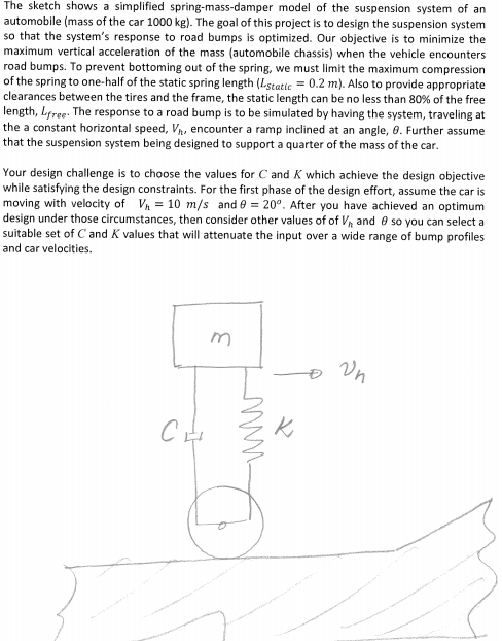 Solved The sketch shows a simplified spring-mass-damper | Chegg.com