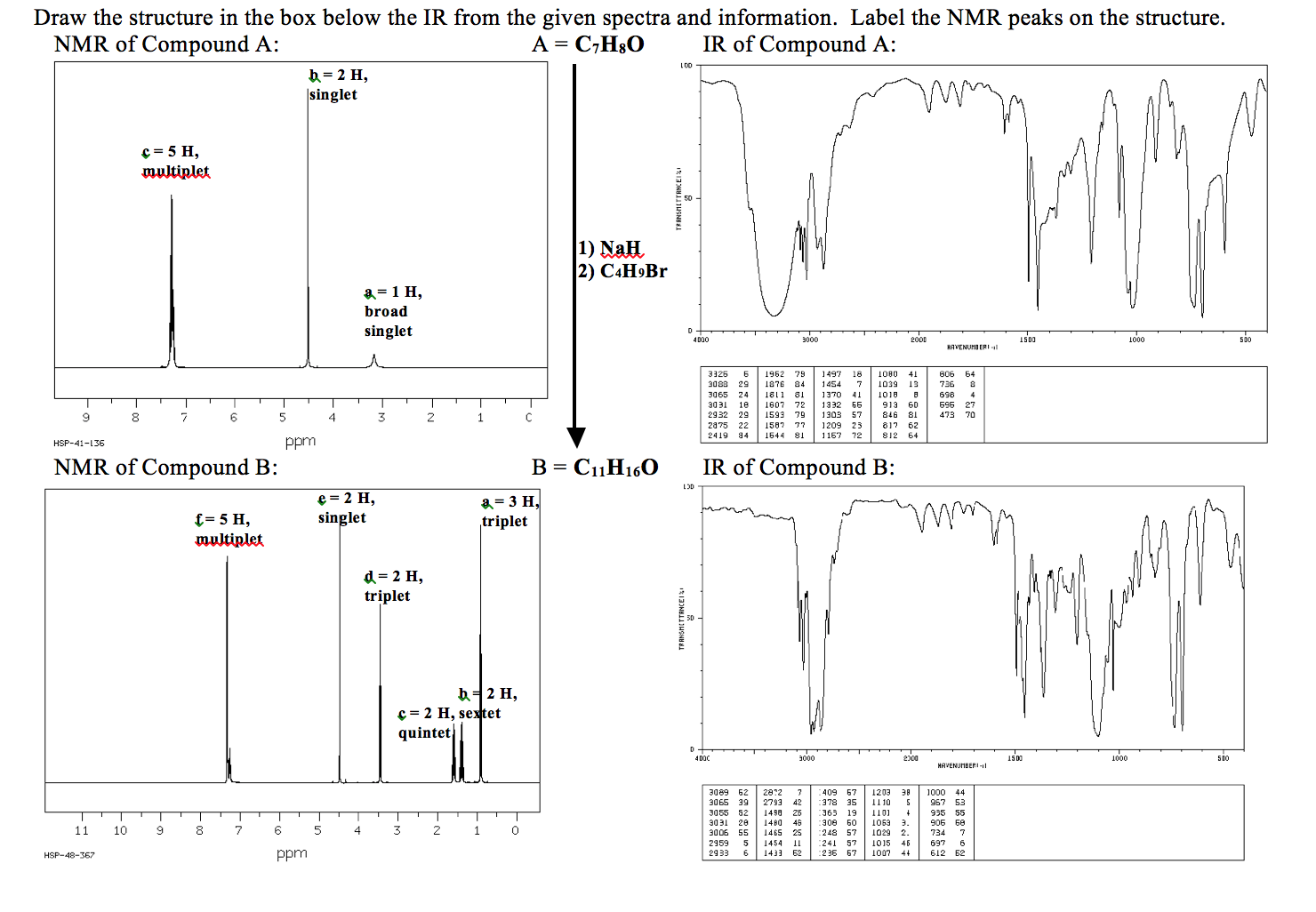 Solved Draw the structure in the box below the IR from the | Chegg.com