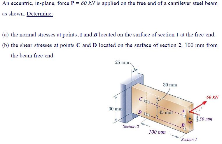 Solved angle for 60 KN force is 3 rise and 4 run. | Chegg.com