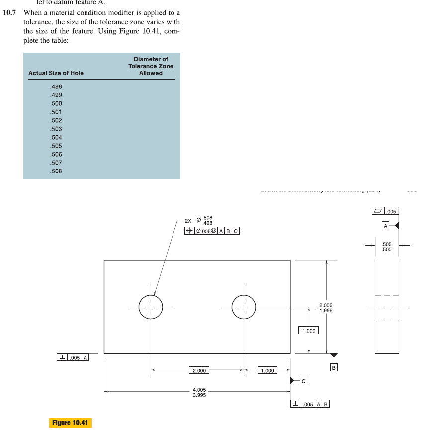 Solved lel to datum feature A. 10.7 When a material | Chegg.com