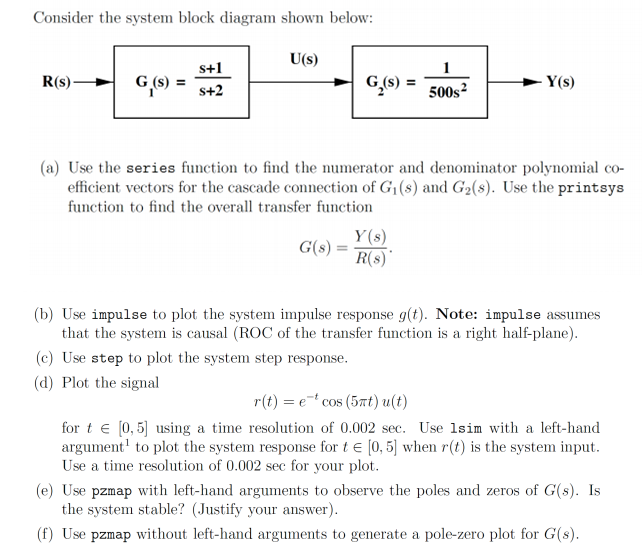 Solved Consider the system block diagram shown below: (a) | Chegg.com