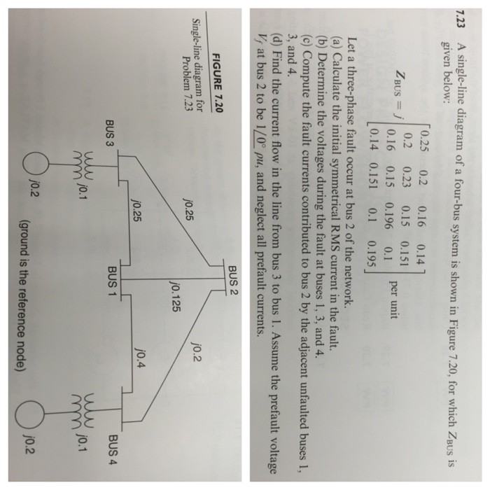 Solved A single-line diagram of a four-bus system is shown | Chegg.com