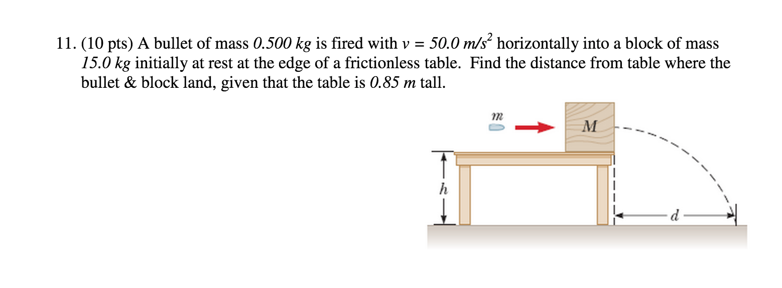 Solved 11. (10 pts) A bullet of mass 0.500 kg is fired with | Chegg.com