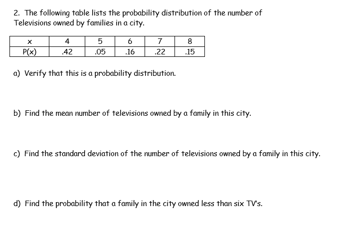 Solved 2. The following table lists the probability | Chegg.com
