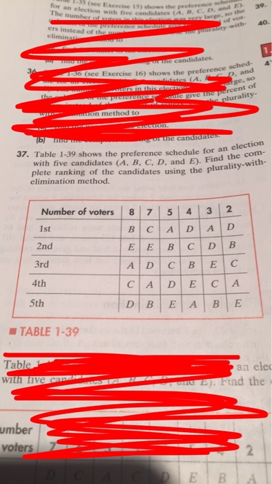 Solved Table 1-39 shows the preference schedule for an | Chegg.com