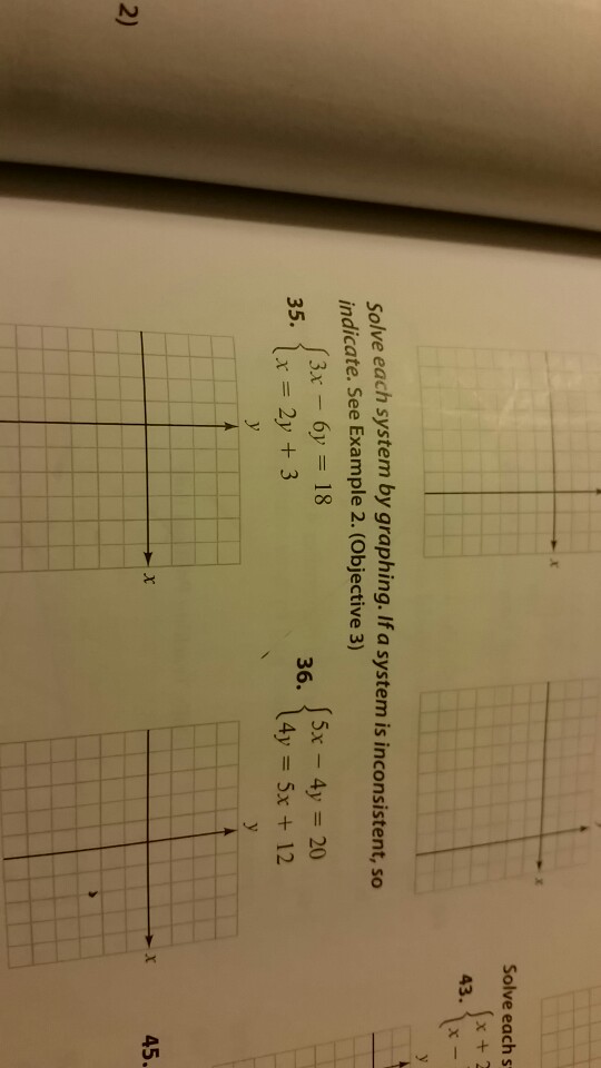 Solved Solve each system by graphing. If a system is | Chegg.com