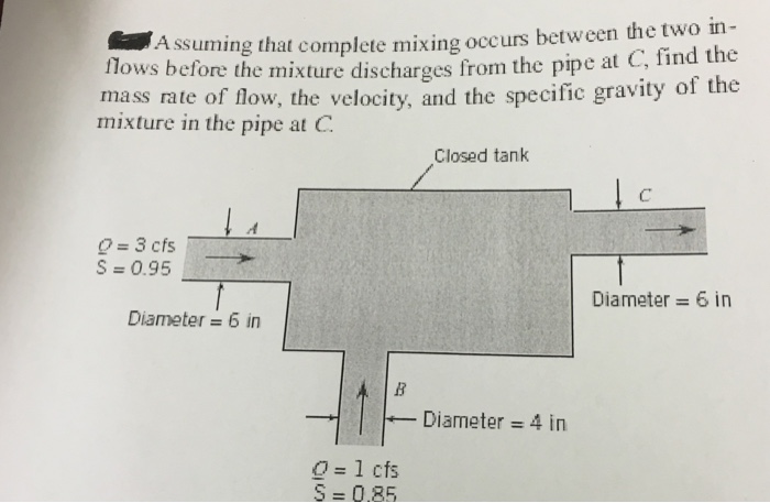 Solved Assuming that complete mixing occurs between the two | Chegg.com