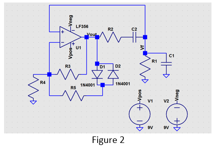 Solved 2. Design a Wien bridge oscillator of the form shown | Chegg.com