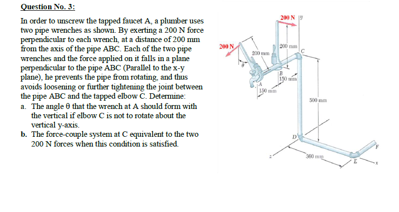 Solved In order to unscrew the tapped faucet A, a plumber | Chegg.com