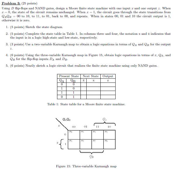 Solved Using D flip-flops and NAND gates, design a Moore | Chegg.com