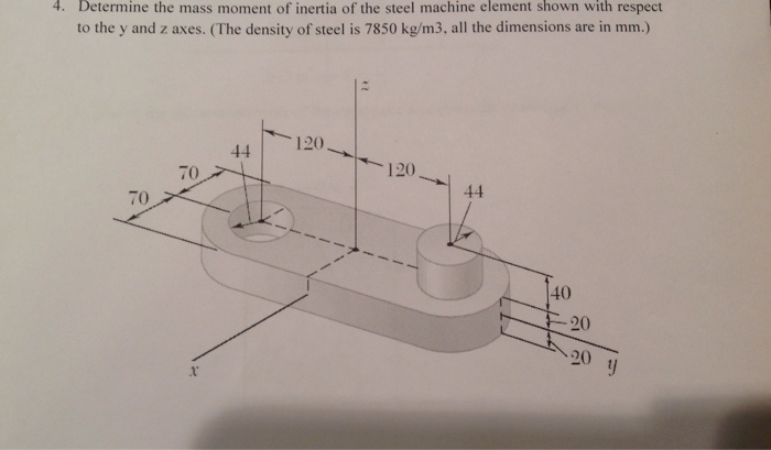 Solved Determine the mass moment of inertia of the steel | Chegg.com