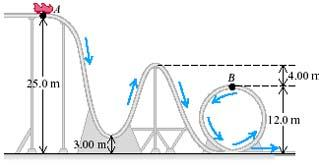 Solved: A 350-kg Roller Coaster Starts From Rest At Point ... | Chegg.com
