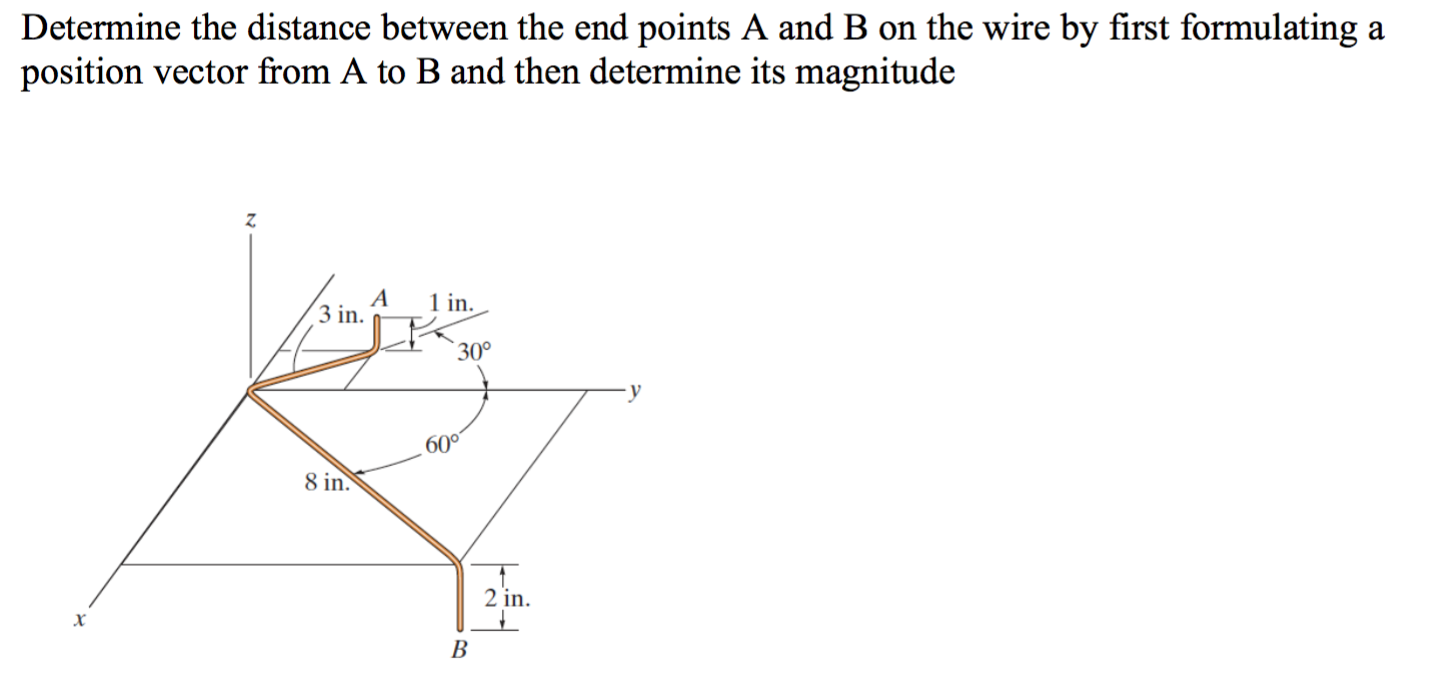 Solved Determine the distance between the end points A and B | Chegg.com