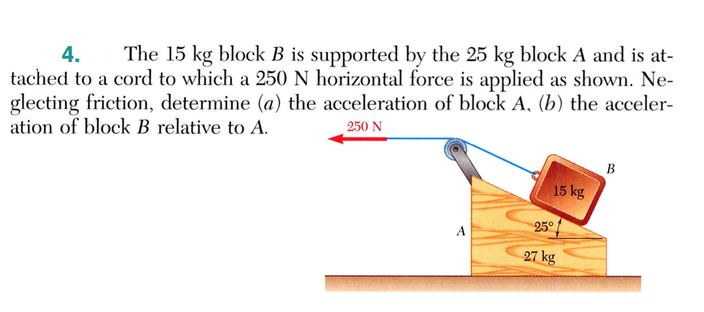 Solved The 15 kg block B is supported by the 25 kg block A | Chegg.com Solved The 15 kg block B is supported by the 25 kg block A | Chegg.com