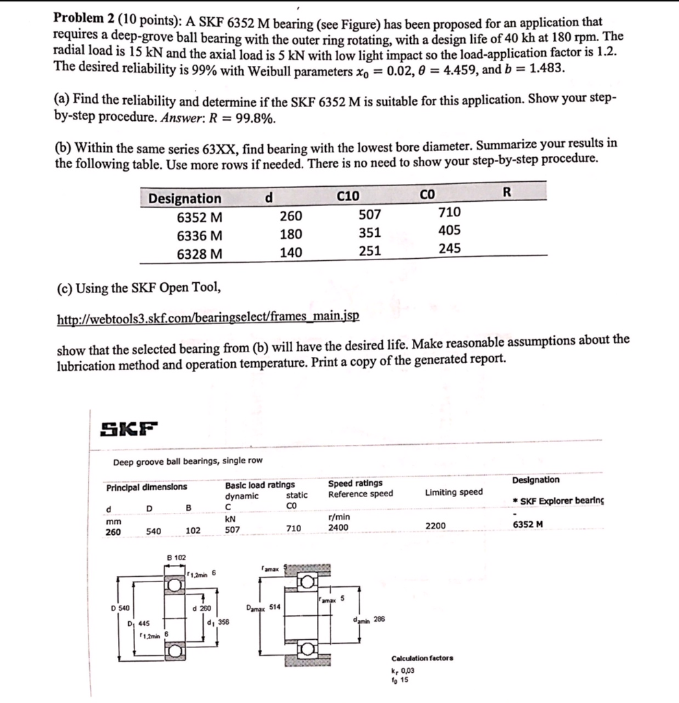 Problem 2 (10 points): A SKF 6352 M bearing (see | Chegg.com