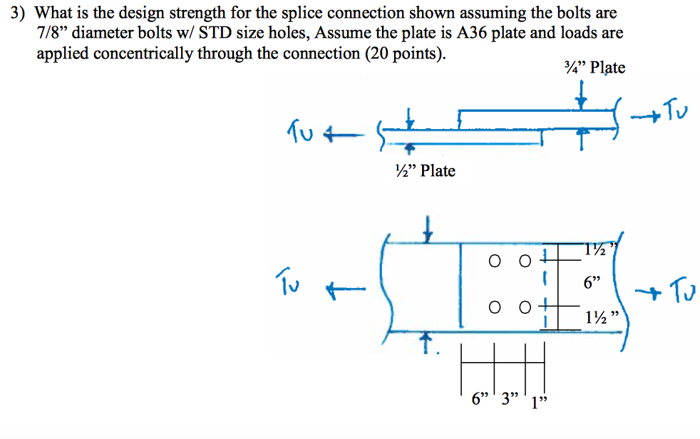 Solved What is the design strength for the splice connection | Chegg.com