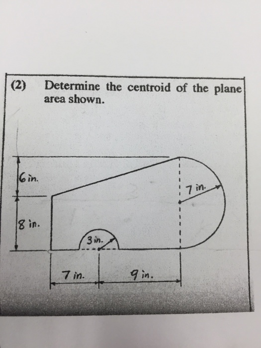 Solved Determine the centroid of the plane area shown. | Chegg.com