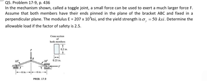 Solved In the mechanism shown, called a toggle joint, a | Chegg.com