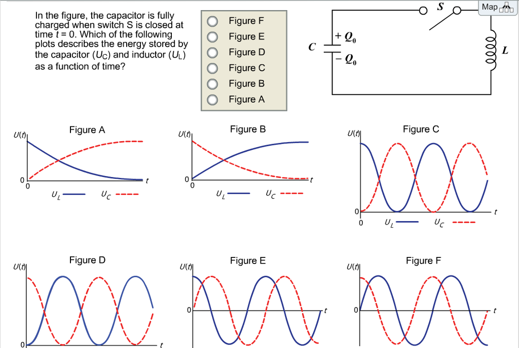Solved Map In the figure, the capacitor is fully plots | Chegg.com