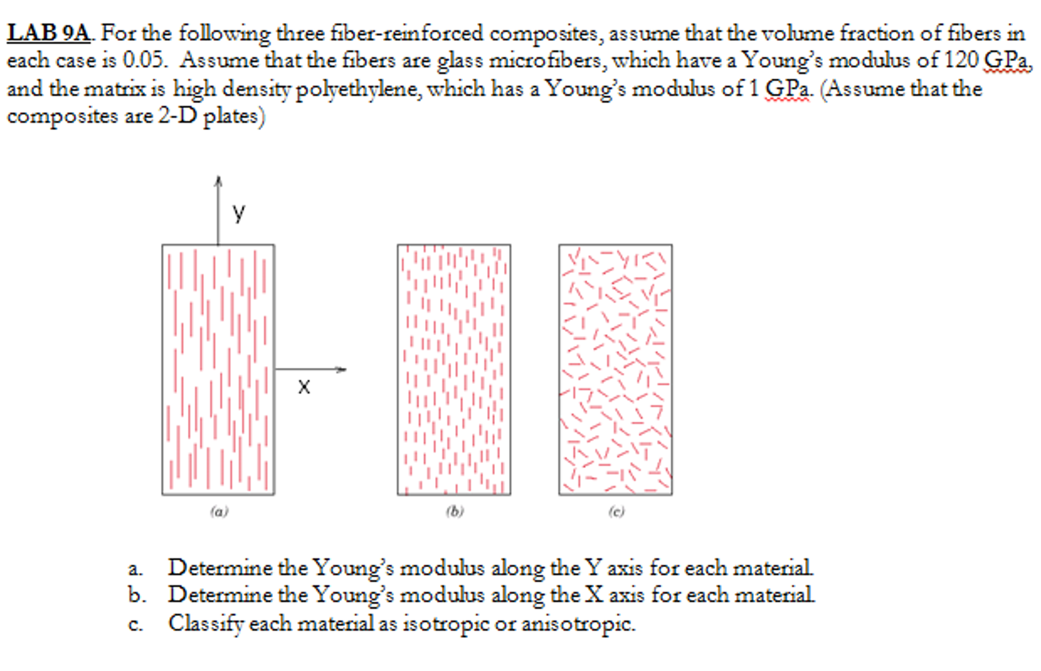 Solved For the following three fiber-reinforced | Chegg.com