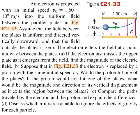 Solved An electron is projected Figure E21.33 with an | Chegg.com