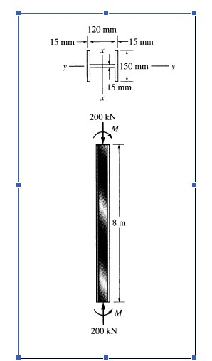 Solved The steel column is assumed to be pin-connected at | Chegg.com